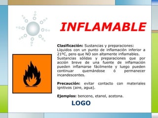 Pictogramas de seguridad | PPTX