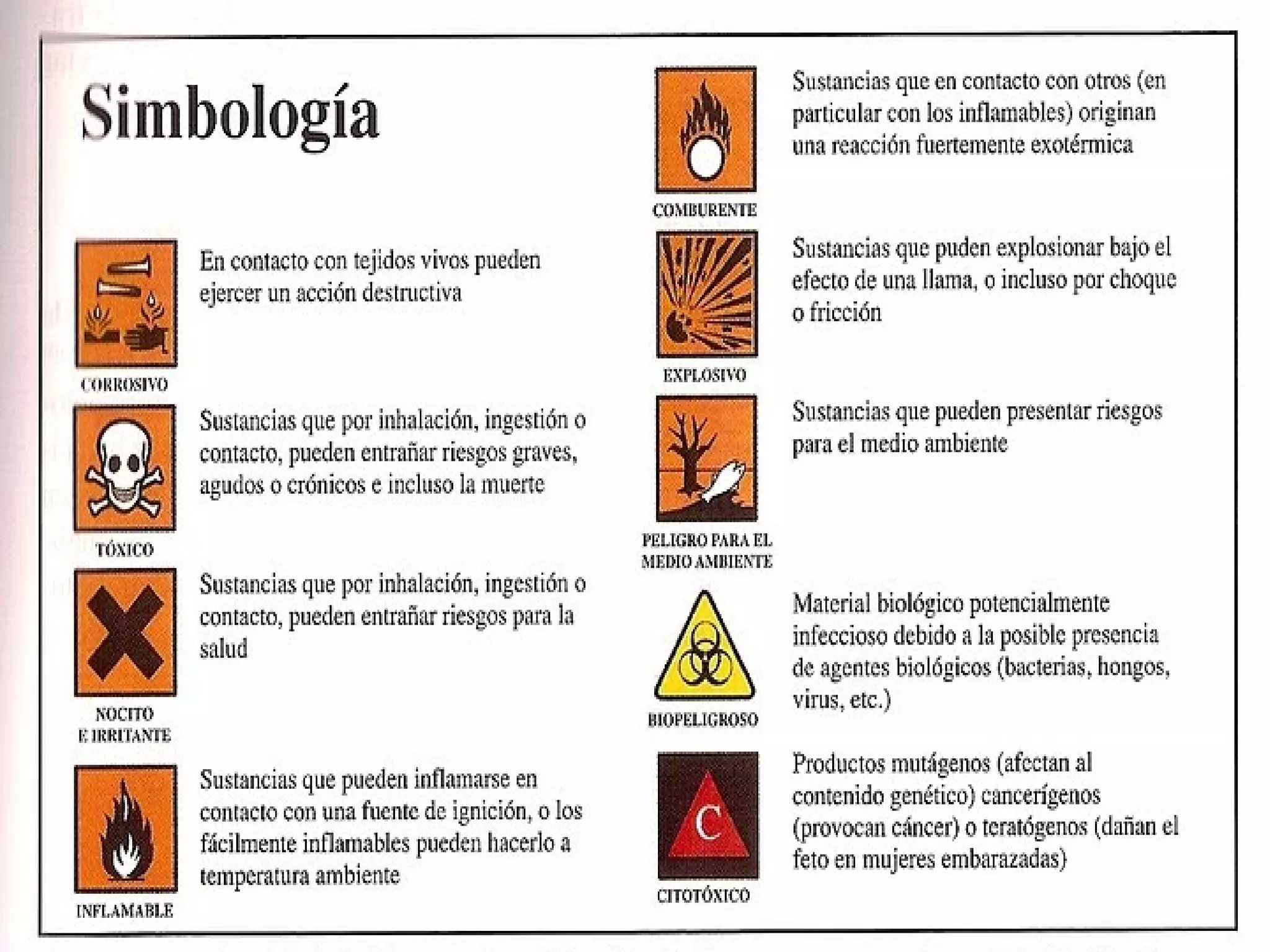Pictogramas de seguridad | ODP