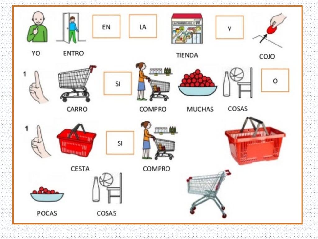 Pictogramas de tiendas