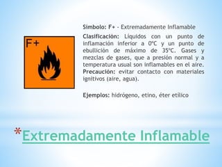 Pictogramas ruth | PPTX