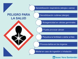 Pictogramas Seguridad en Almacenamiento de productos químicos | PDF