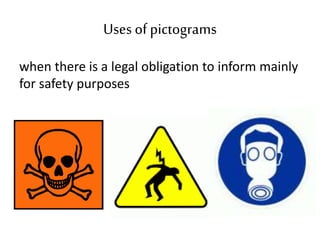 Pictograms | PPTX