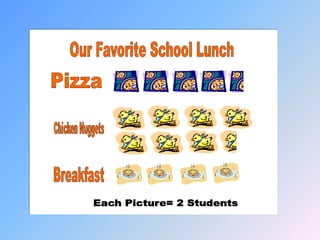 Pictograms & Cartograms | PPTX