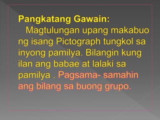 Pictograph filipino grade 3 | PPTX