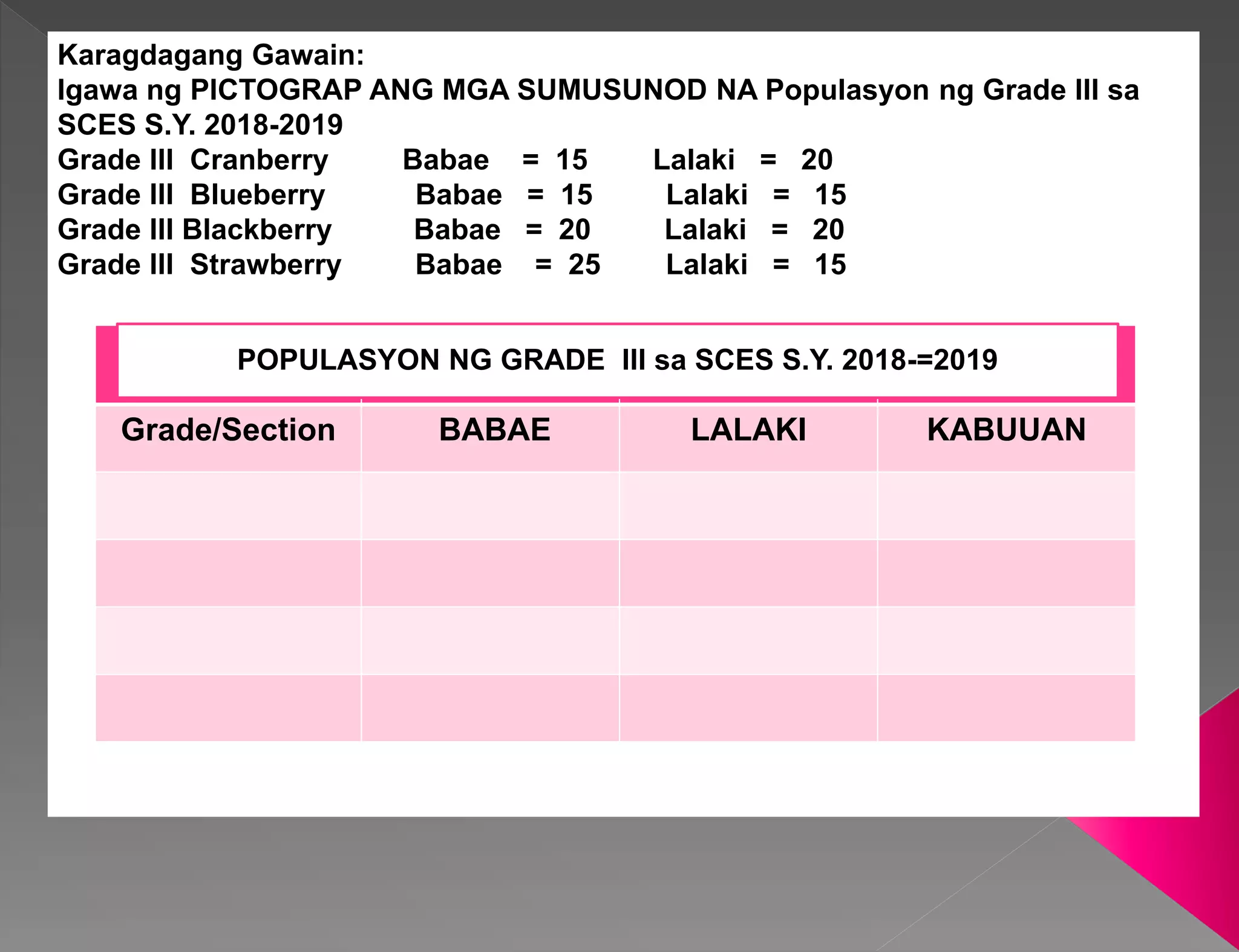 Pictograph Filipino 3 | PPTX