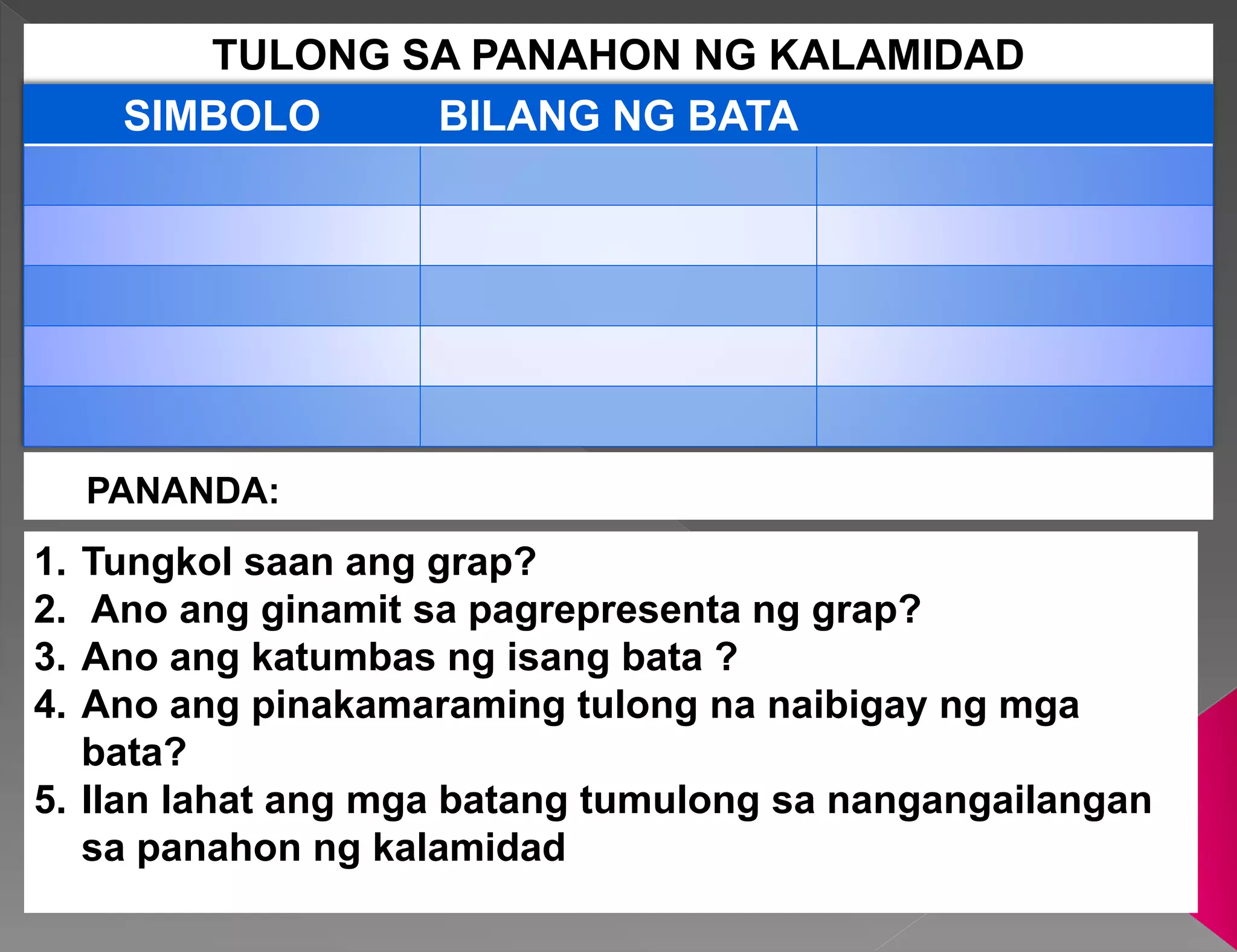 Pictograph Filipino 3 | PPTX