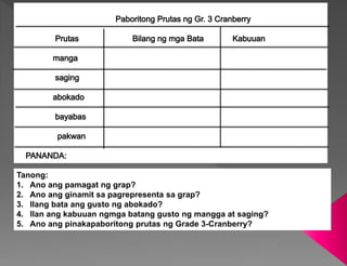 Pictograph Filipino 3 | PPTX