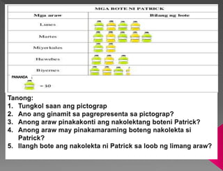 Pictograph Filipino 3 | PPTX