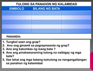 Pictograph Filipino 3 | PPTX