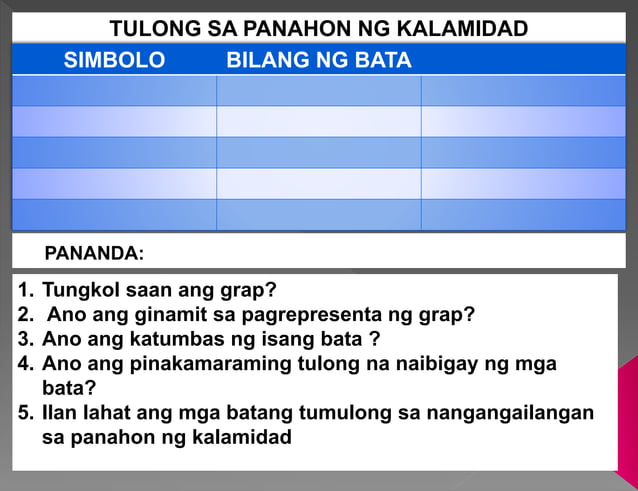 Pictograph Filipino 3 | PPTX