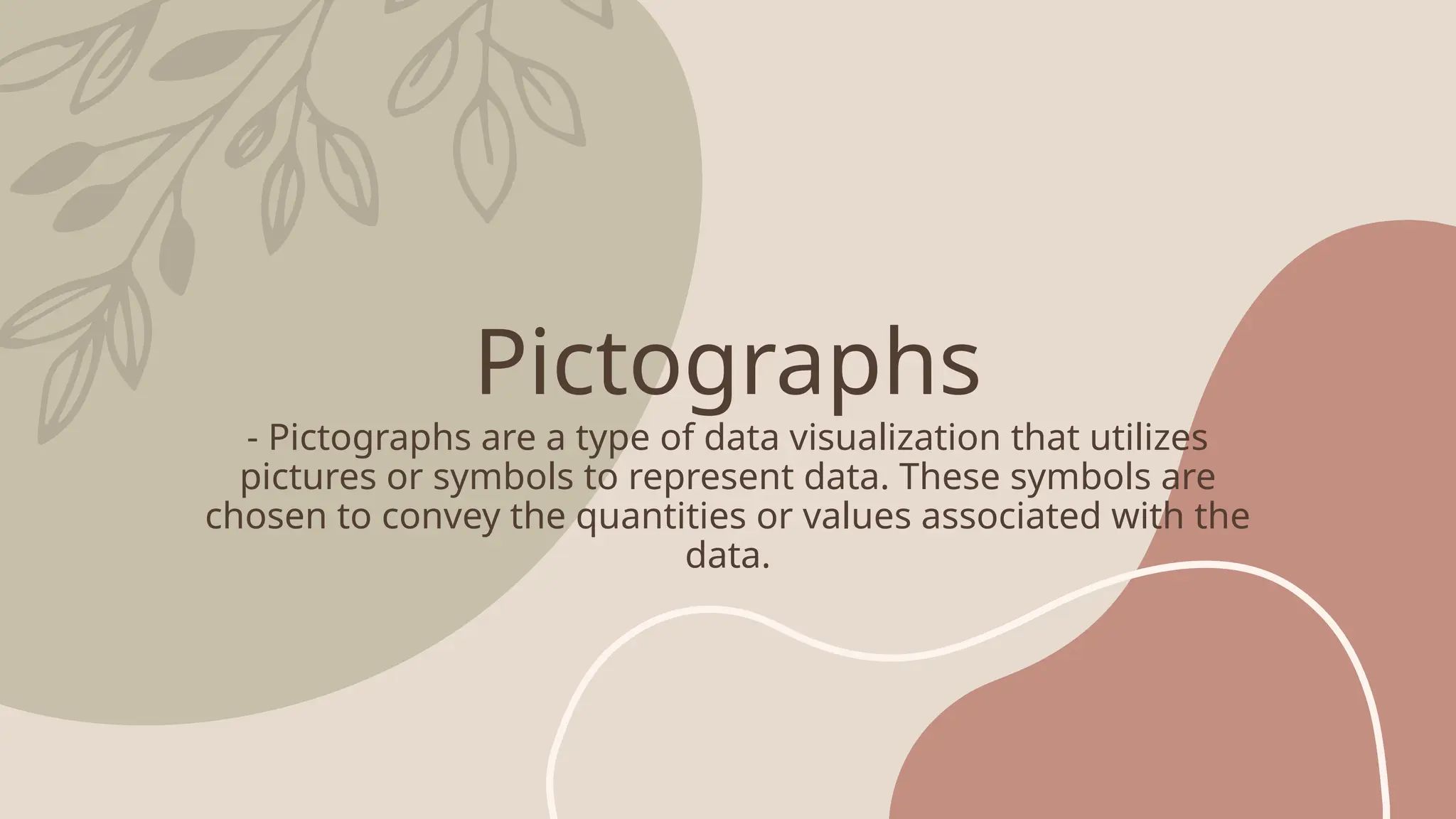 Pictograph-definition,conditions,important.pptx