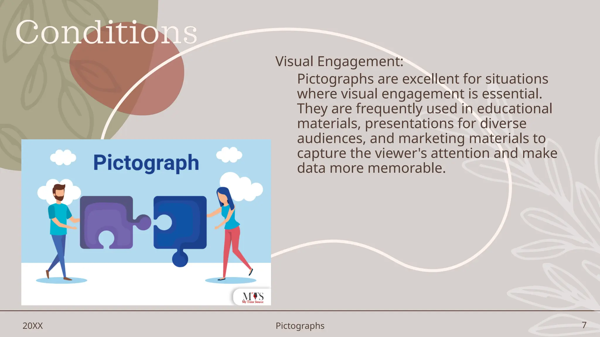 Pictograph-definition,conditions,important.pptx
