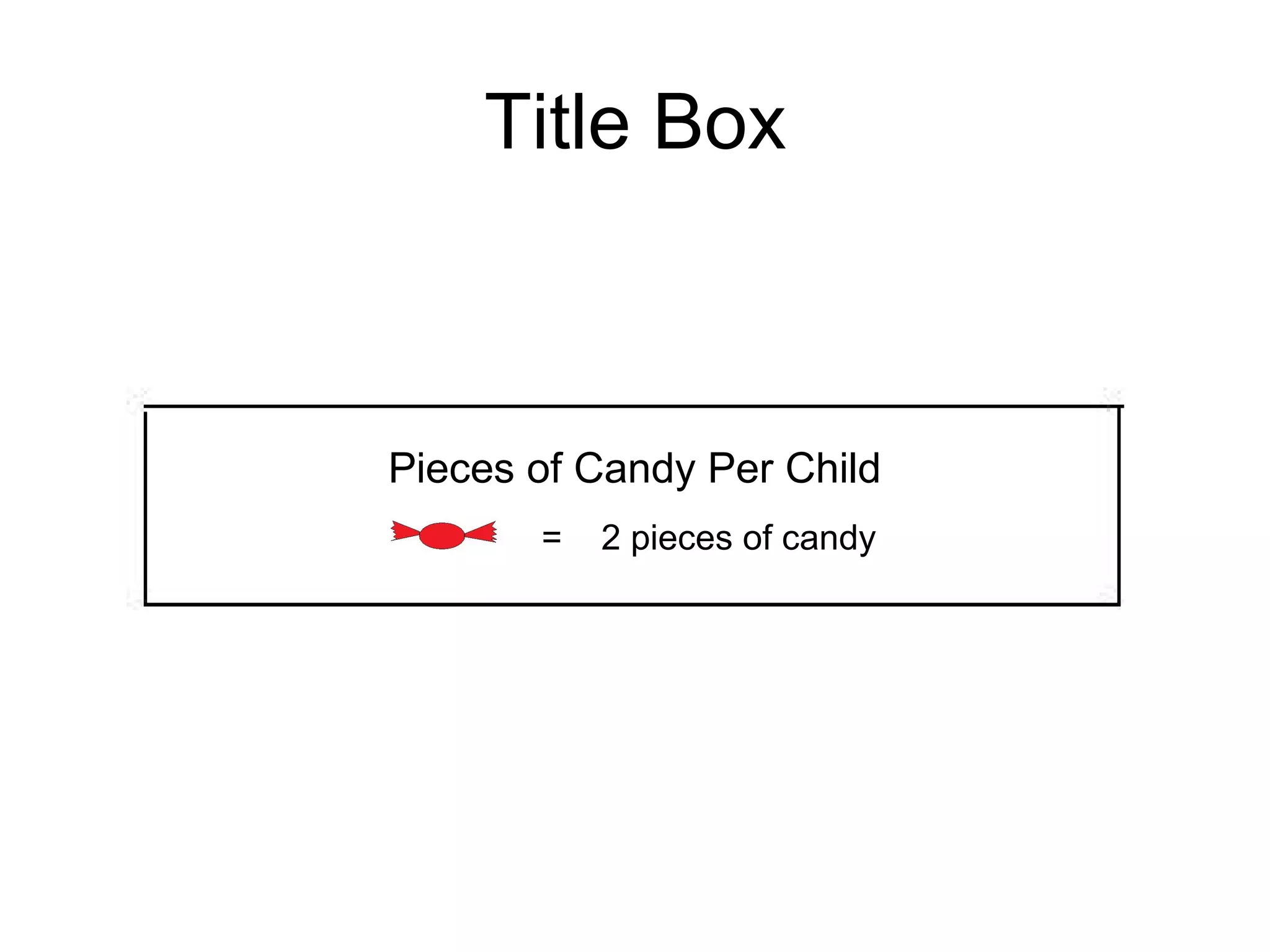 Pictograph presentation | PPT