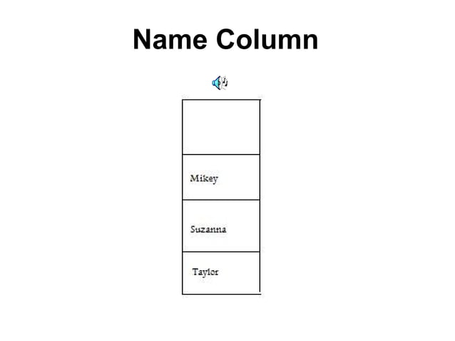 Pictograph presentation | PPT