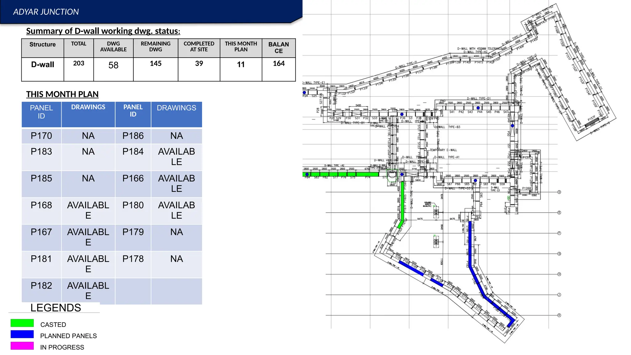 PICTORIAL-MD SIR OF CMRL WITH WAS GIVEM TO MD | PPTX