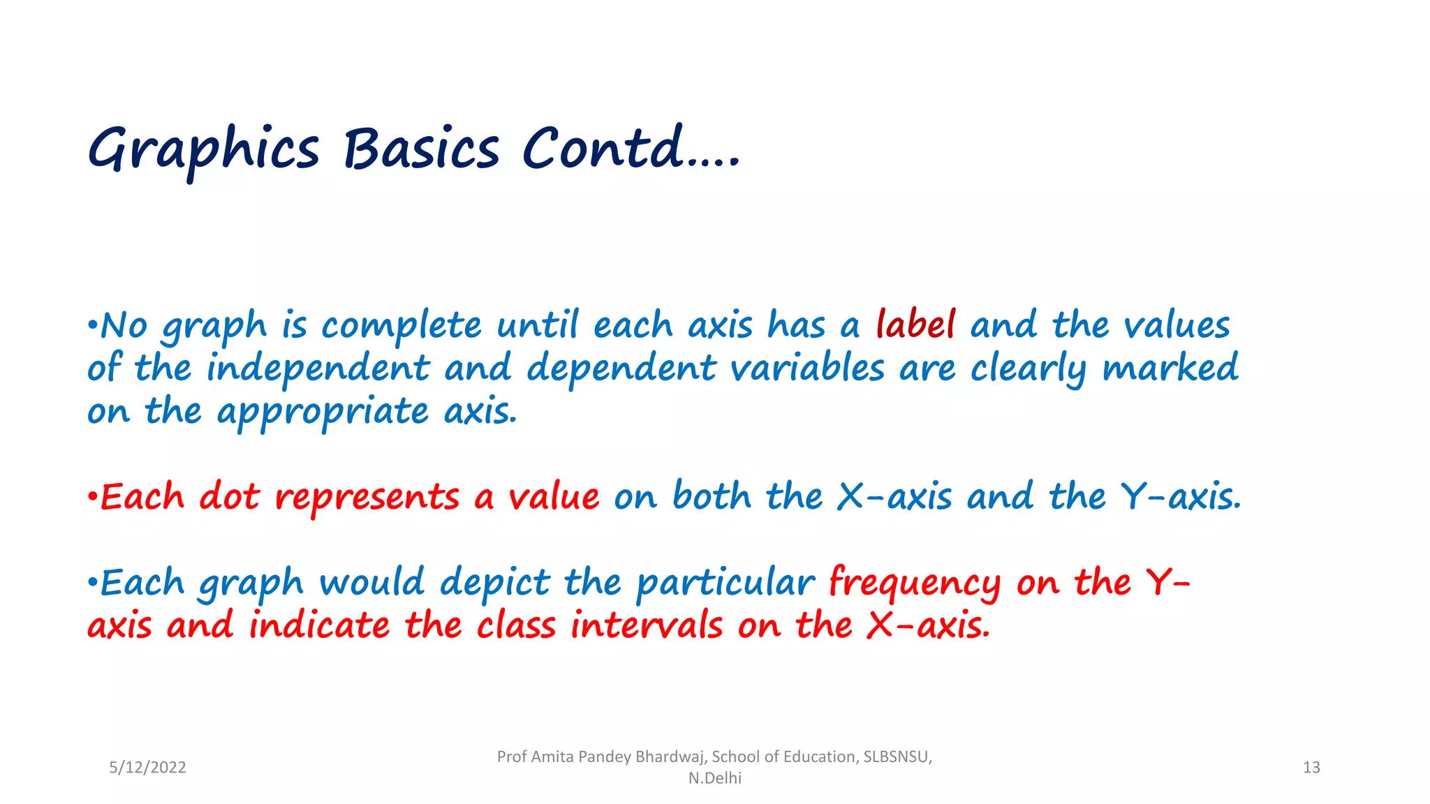 Pictorial Data Presentation | PDF
