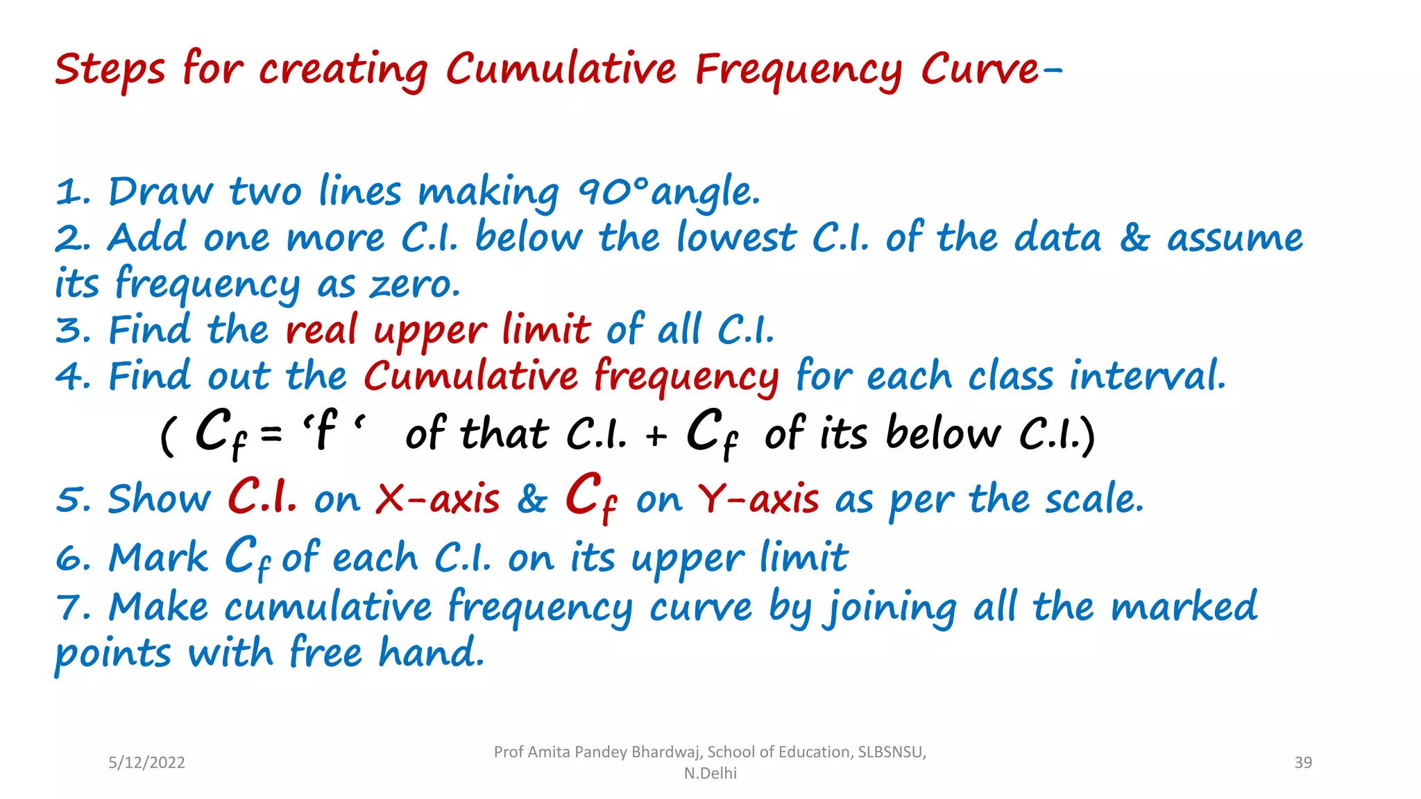 Pictorial Data Presentation | PDF