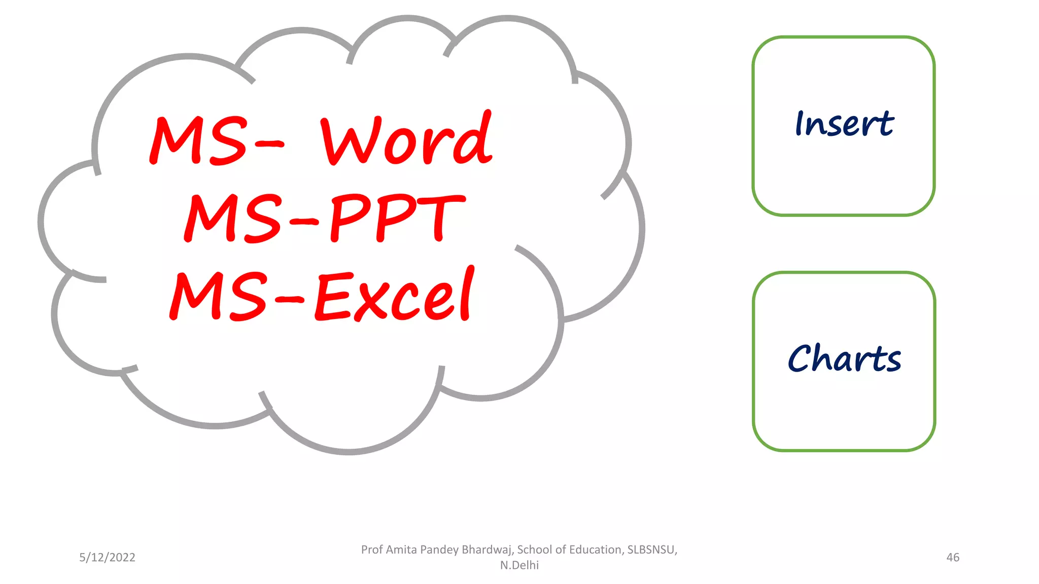 Pictorial Data Presentation | PDF