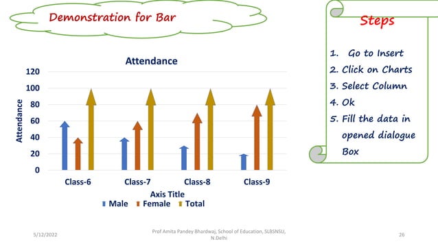 Pictorial Data Presentation | PDF | Music | Entertainment