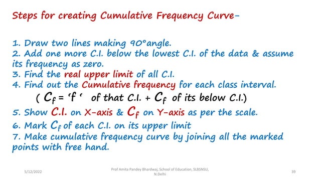 Pictorial Data Presentation | PDF | Music | Entertainment
