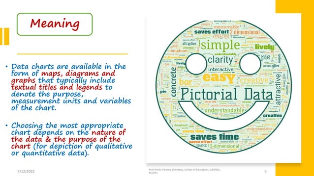 Pictorial Data Presentation | PDF | Music | Entertainment