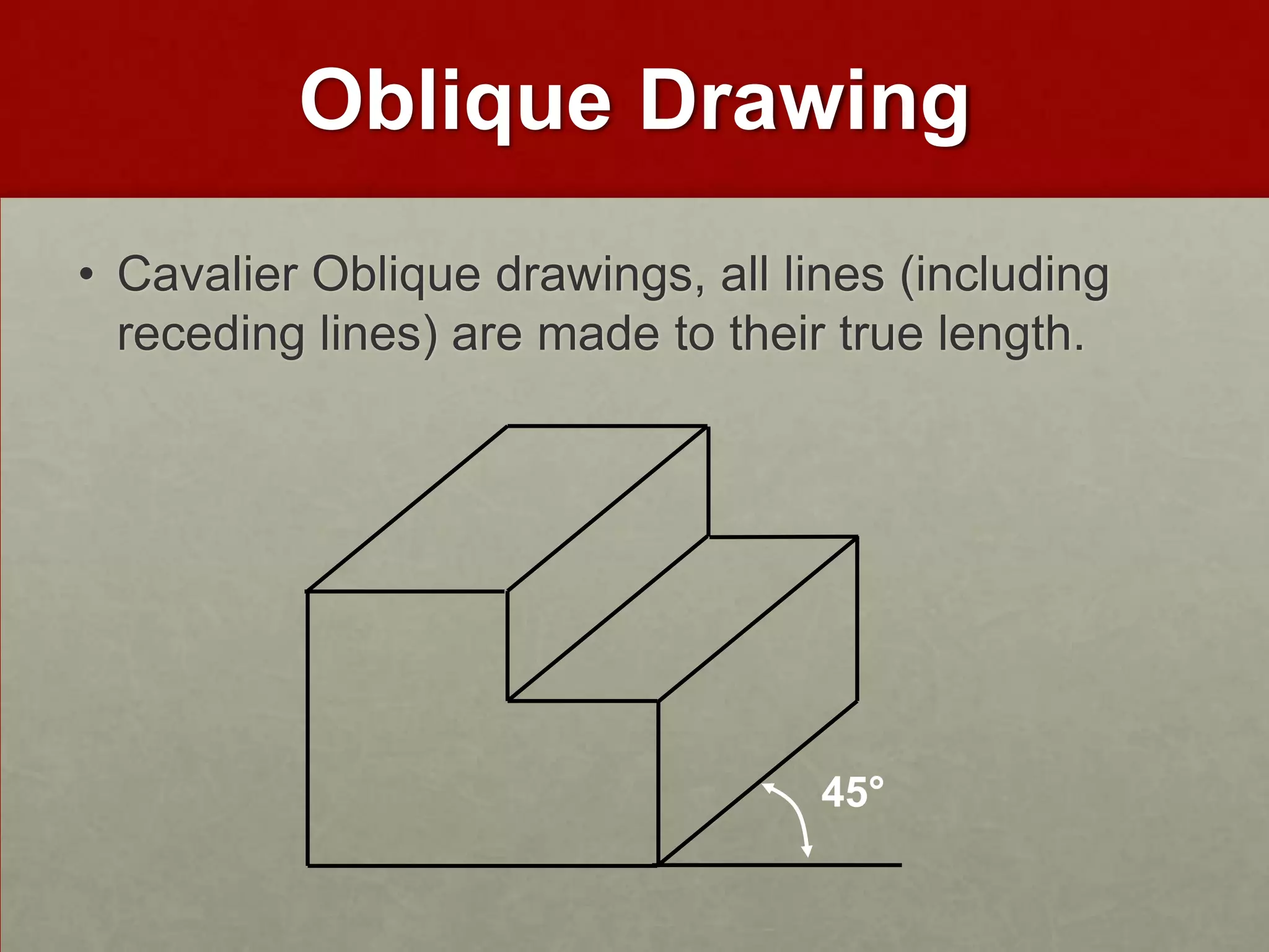 Pictorial Drawing | PPSX