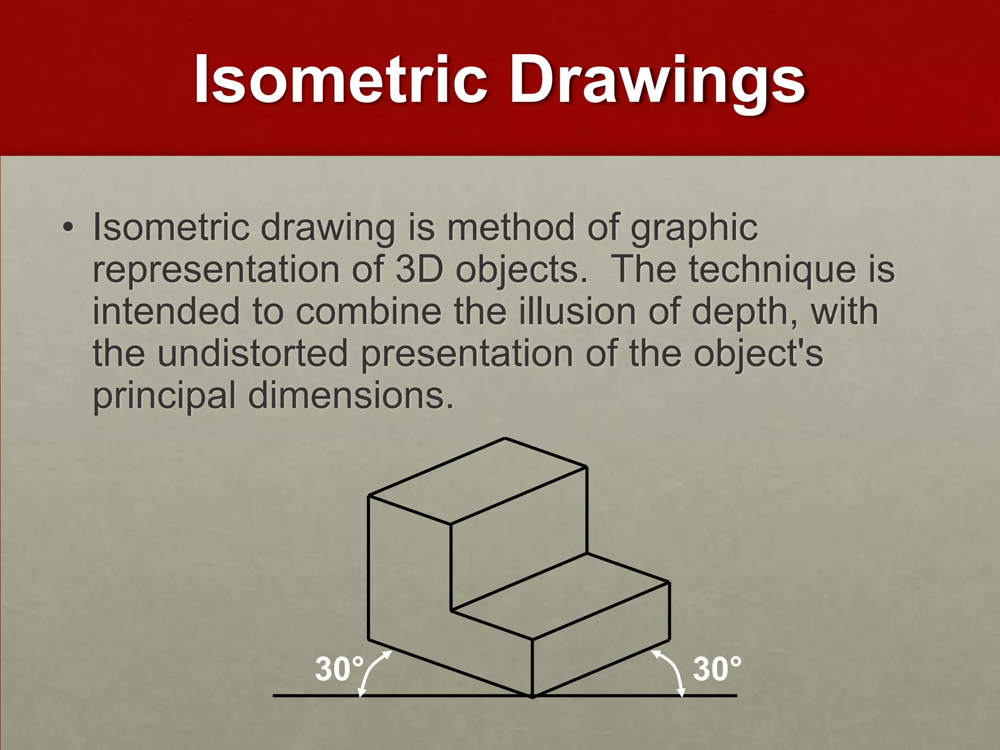 Pictorial Drawing | PPSX