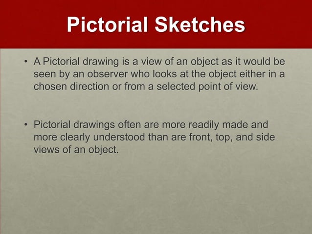 Pictorial Drawing | PPSX | 3-D Graphics | Computer Software and ...