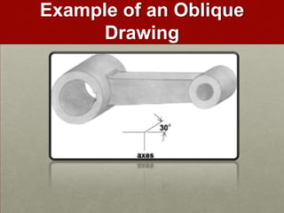 Pictorial Drawing | PPSX