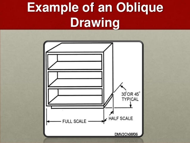 Cabinet Oblique Drawing Examples
