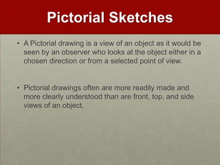 3D Sketching techniques | PPSX