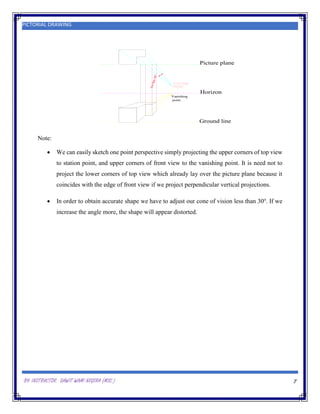 Pictorial Drawing | PDF
