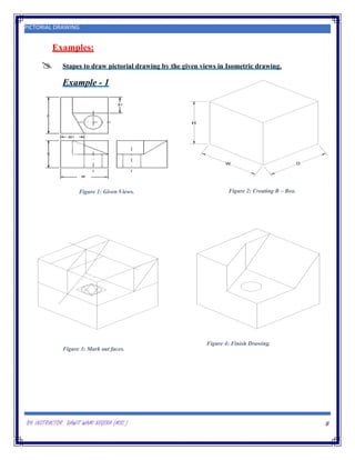 Pictorial Drawing | PDF