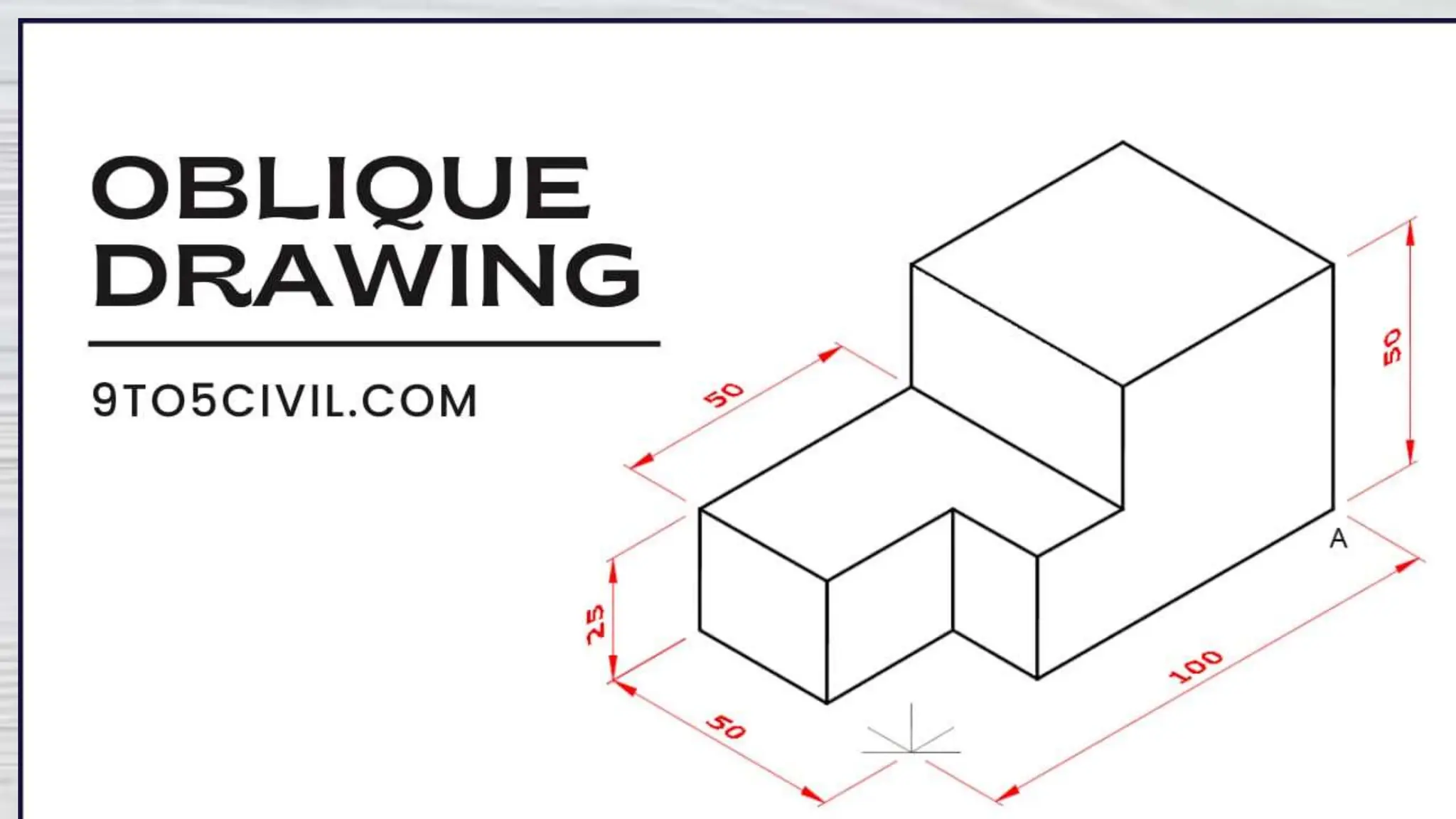 PICTORIAL DRAWING.pptx