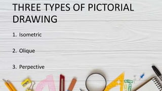 PICTORIAL DRAWING.pptx