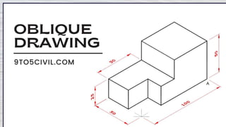 PICTORIAL DRAWING.pptx | 3-D Graphics | Computer Software and Applications