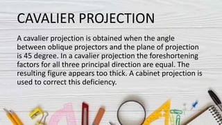 PICTORIAL DRAWING.pptx