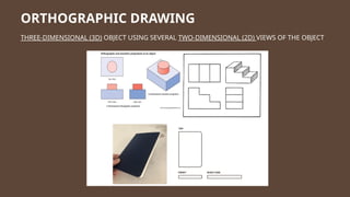 PICTORIAL DRAWING_orthographic_isometric prallel projection | PPT