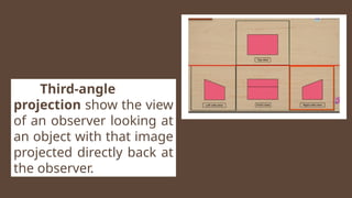 PICTORIAL DRAWING_orthographic_isometric prallel projection | PPT