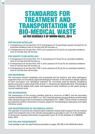 Pictorial_guide for BMW management.pdf
