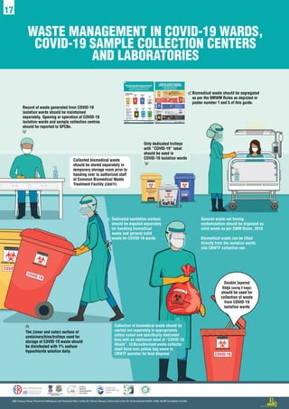 Pictorial_guide for BMW management.pdf