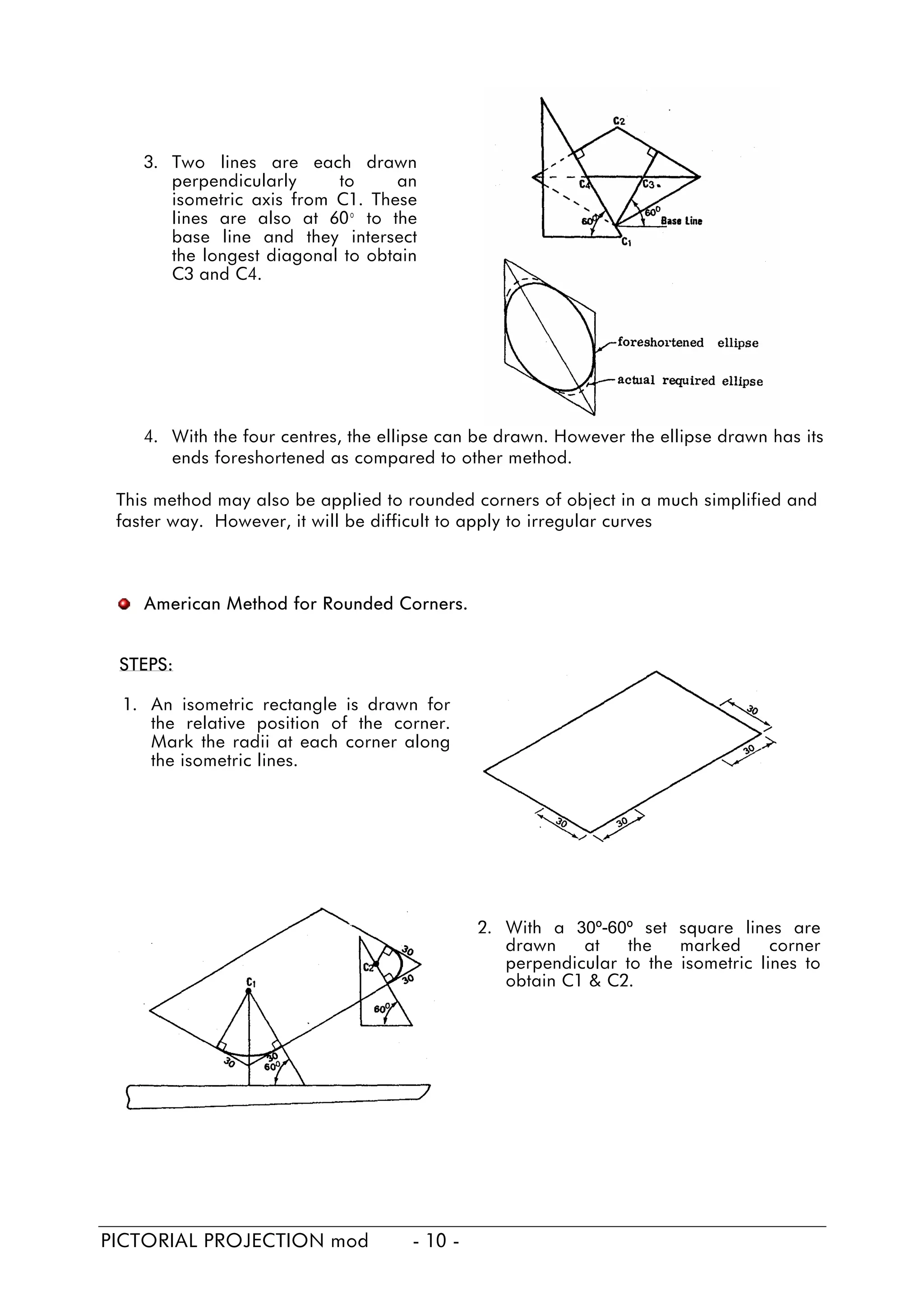 Pictorial projection | PDF