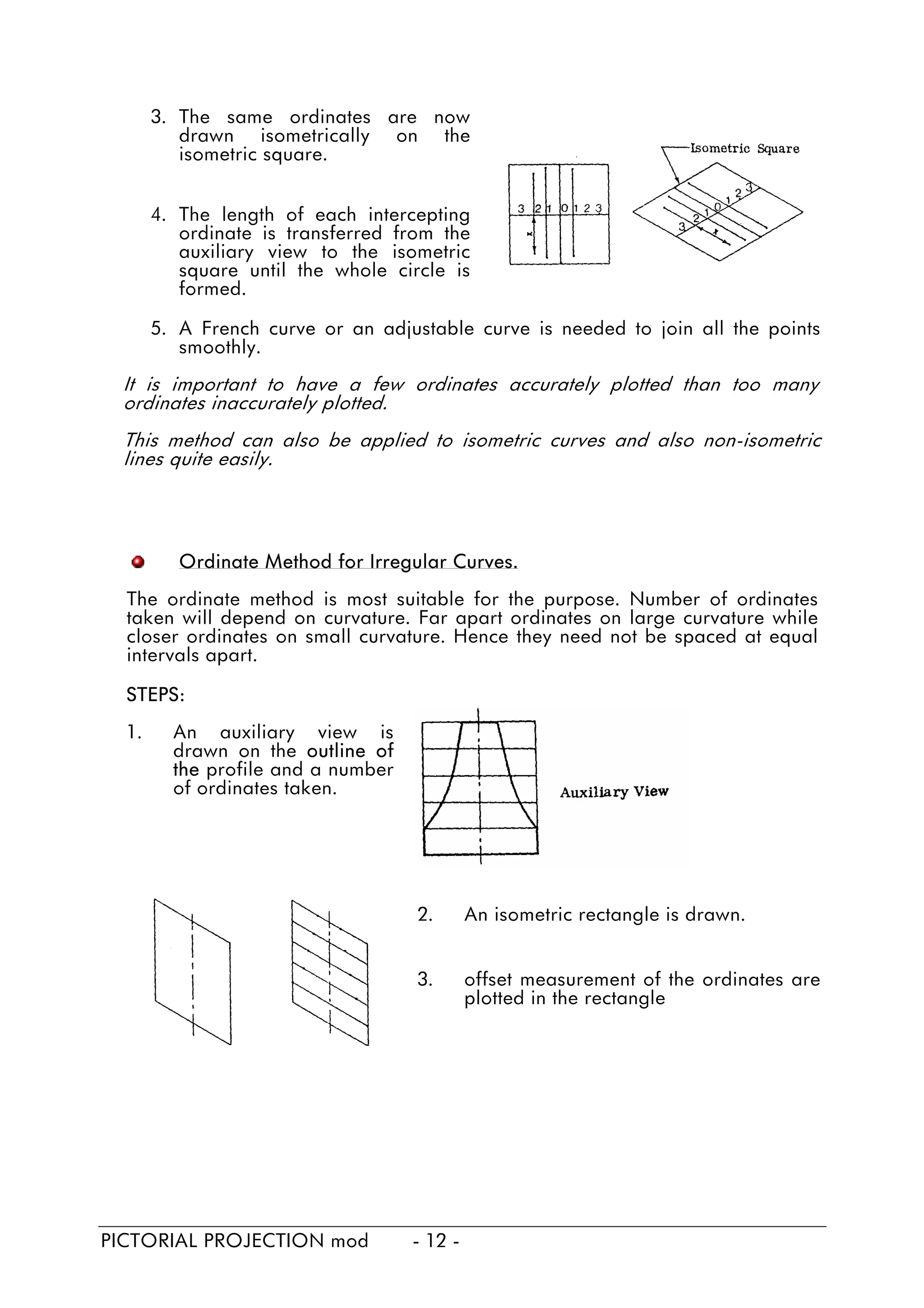 Pictorial projection | PDF