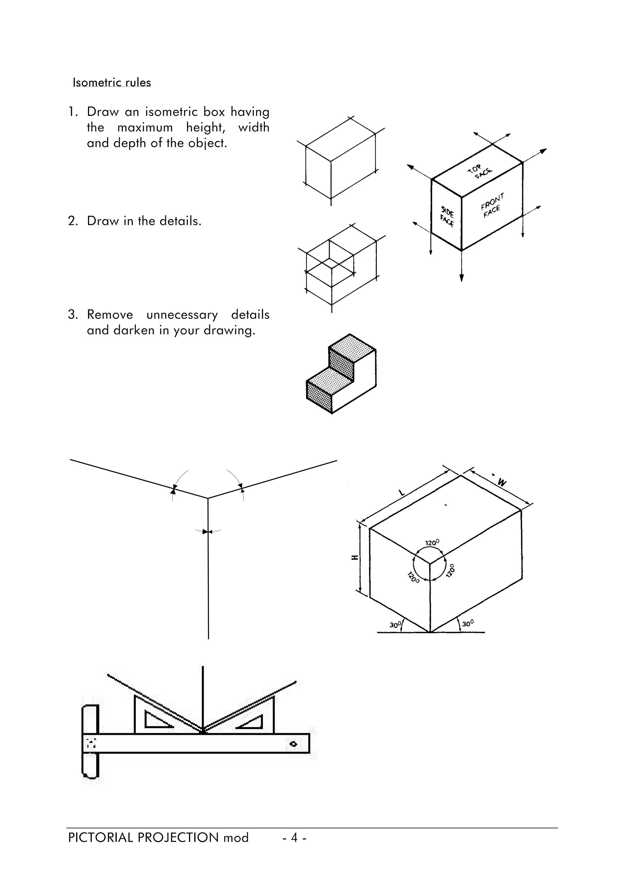 Pictorial projection | PDF