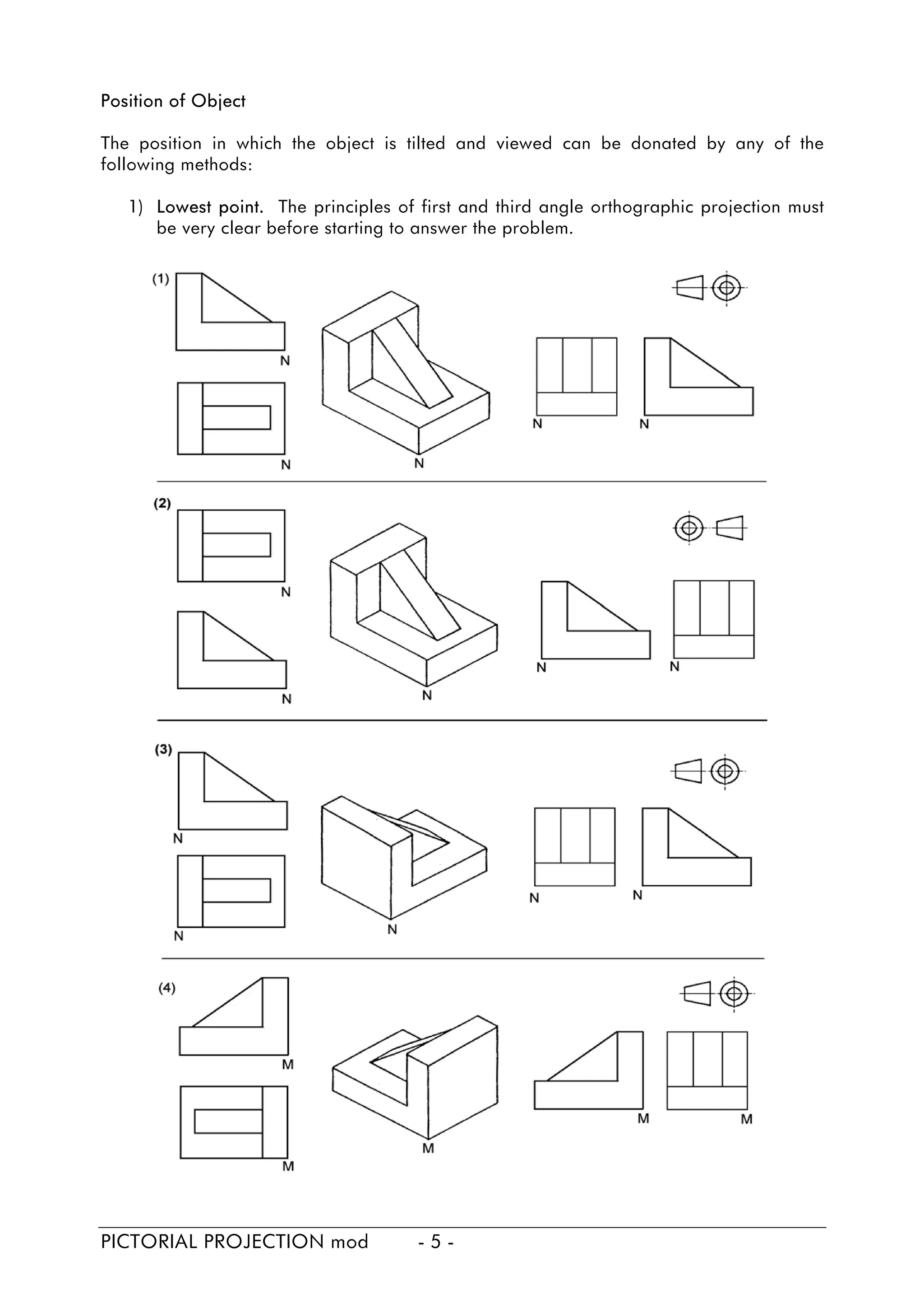 Pictorial projection | PDF