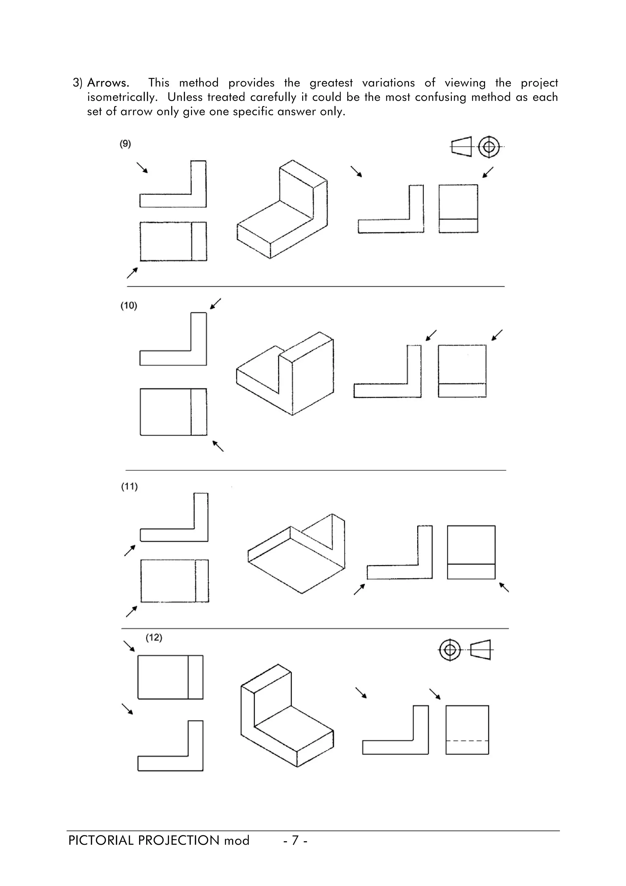 Pictorial projection | PDF