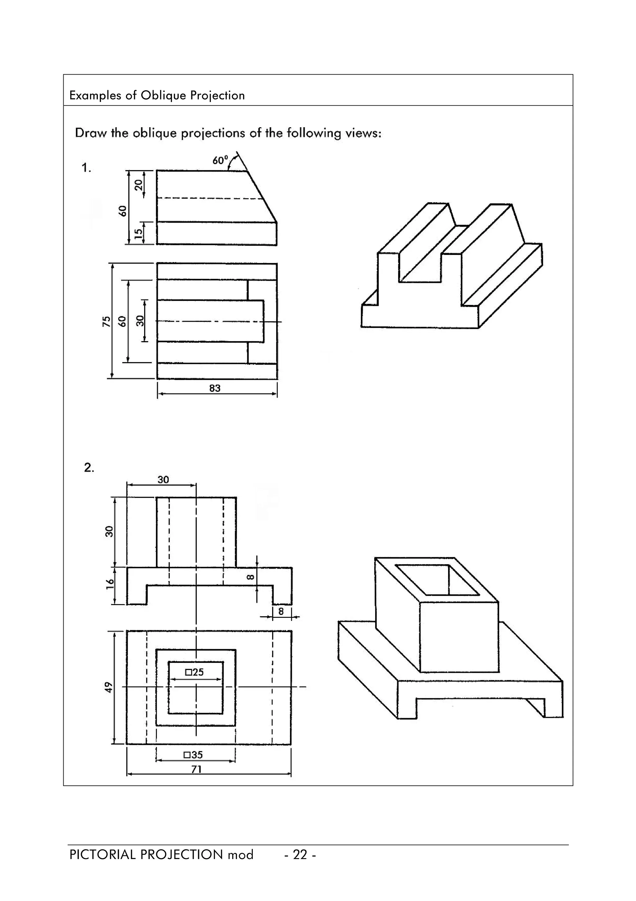 Oblique Projection Examples