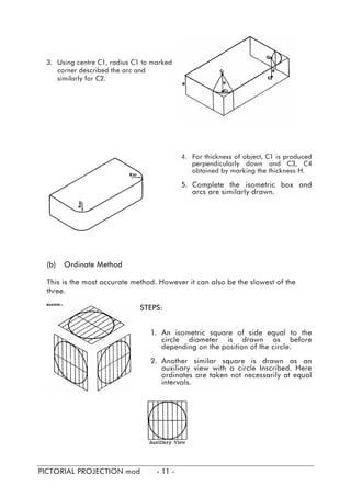 Pictorial projection | PDF