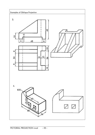 Pictorial projection | PDF