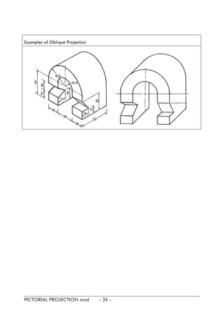 Pictorial projection | PDF